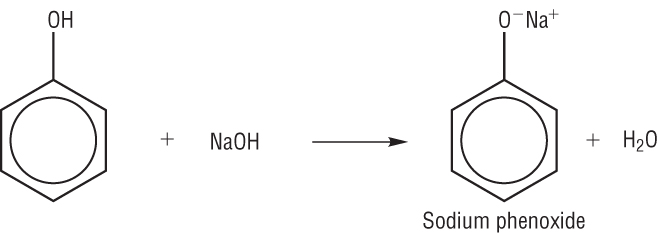 Phenol Sodium Phenoxide Britannica Structure Uses Substitution Co2 Acid Resins Formaldehyde ...